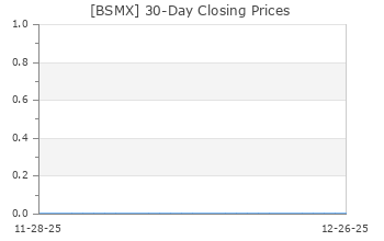 BSMX: Grupo Financiero Santander Mexico - Full Company Report - Zacks.com