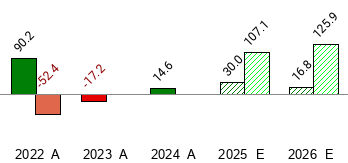 Angel Oak Mortgage REIT Inc. - AOMR - Stock Price Today - Zacks