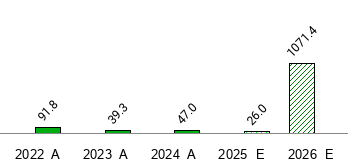 What is the current Price Target and Forecast for NRx Pharmaceuticals ...