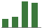 Enerflex Ltd. - EFXT - Stock Price Today - Zacks