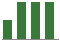 Howmet Aerospace - HWM - Stock Price Today - Zacks
