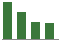 MP Materials - MP - Stock Price Today - Zacks