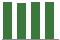 Public Service Enterprise Group - PEG - Stock Price Today - Zacks
