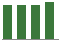 Progress Software - PRGS - Stock Price Today - Zacks