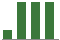 SIGMA LITHIUM - SGML - Stock Price Today - Zacks
