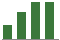 Almonty Industries Inc. - ALM - Stock Price Today - Zacks