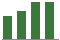 Angel Oak Mortgage REIT Inc. - AOMR - Stock Price Today - Zacks