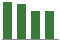 Birkenstock Holding PLC - BIRK - Stock Price Today - Zacks