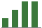 Cameco - CCJ - Stock Price Today - Zacks