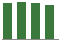 Capital One Financial - COF - Stock Price Today - Zacks