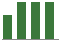 Pebblebrook Hotel Trust - PEB - Stock Price Today - Zacks