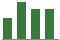 Southern Copper - SCCO - Stock Price Today - Zacks