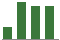 Cameco - CCJ - Stock Price Today - Zacks