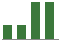 Heidmar Maritime Holdings Corp. - HMR - Stock Price Today - Zacks