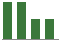 ReNew Energy Global - RNW - Stock Price Today - Zacks