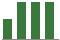 Teck Resources - TECK - Stock Price Today - Zacks