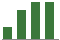 Angel Oak Mortgage REIT Inc. - AOMR - Stock Price Today - Zacks