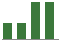 Avnet - AVT - Stock Price Today - Zacks