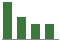 Cameco - CCJ - Stock Price Today - Zacks