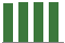 The Progressive - PGR - Stock Price Today - Zacks