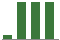 SIGMA LITHIUM - SGML - Stock Price Today - Zacks