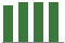 W.P. Carey - WPC - Stock Price Today - Zacks